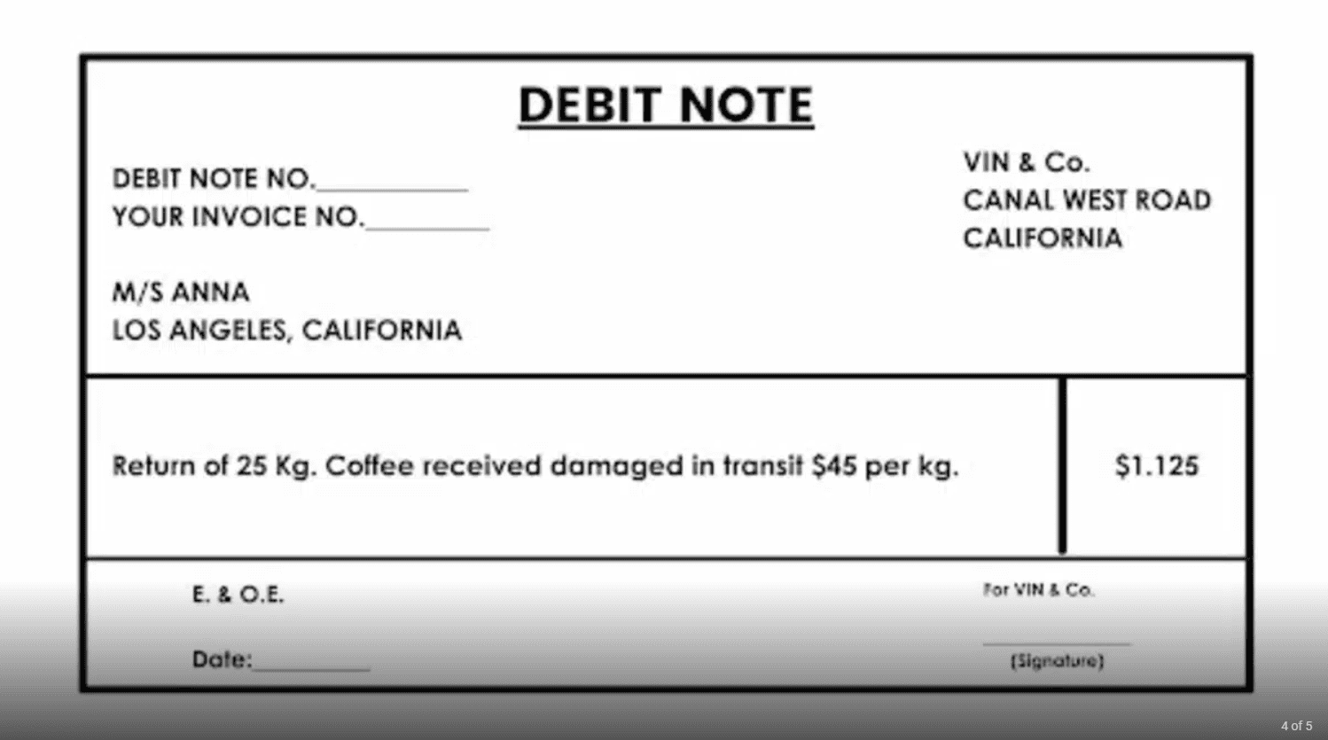 What Is a Debit Note? Explanation, Example, Template, and Process ...